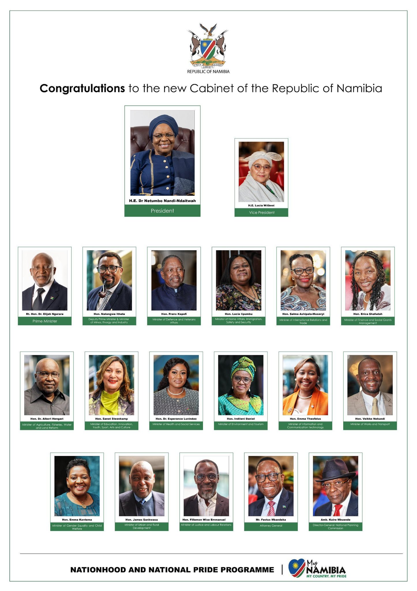 Dr. Esperance Luvindao, 34, New Minister of Health and Social Services ...